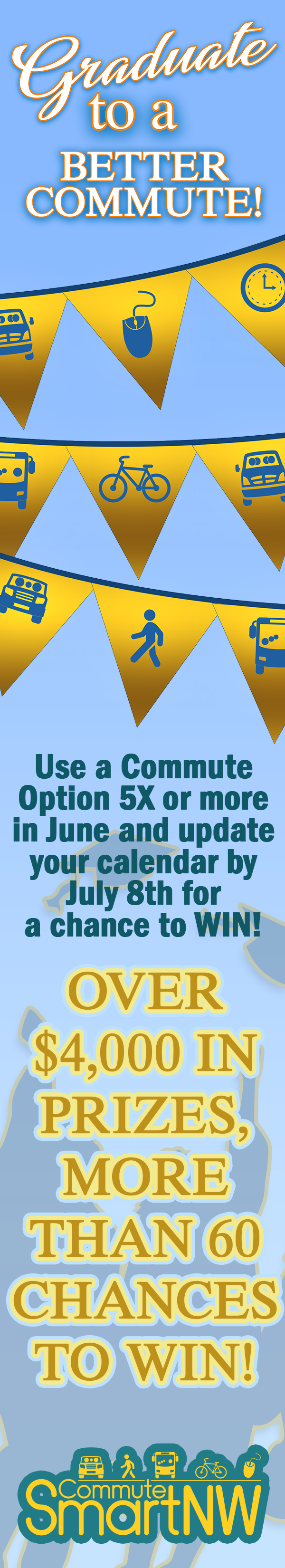 CommuteSmartNW.org - Spokane County Commute Trip Reduction