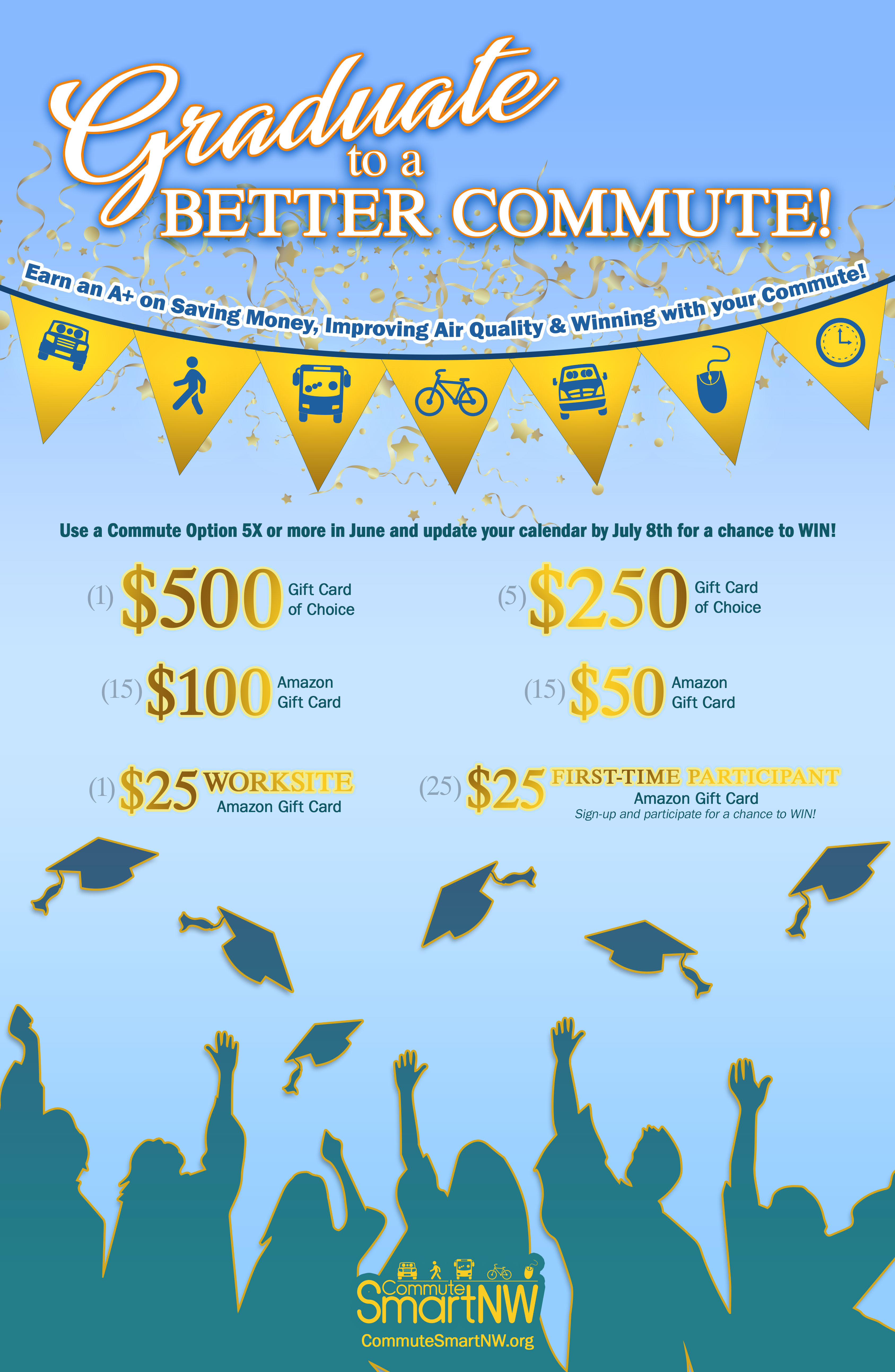 CommuteSmartNW.org - Spokane County Commute Trip Reduction